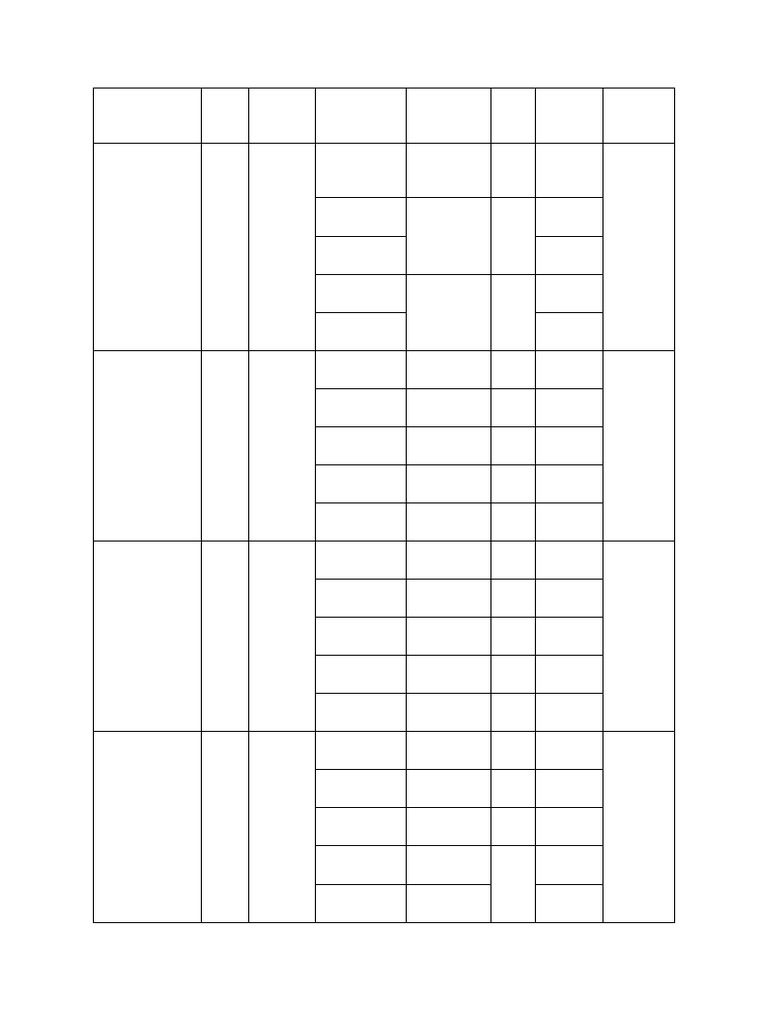 IOT - Updated Project Mentor List | PDF