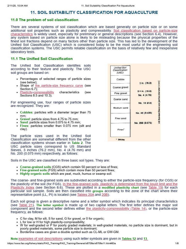 Soil Suitability Classification For Aquaculture | PDF | Loam | Clay