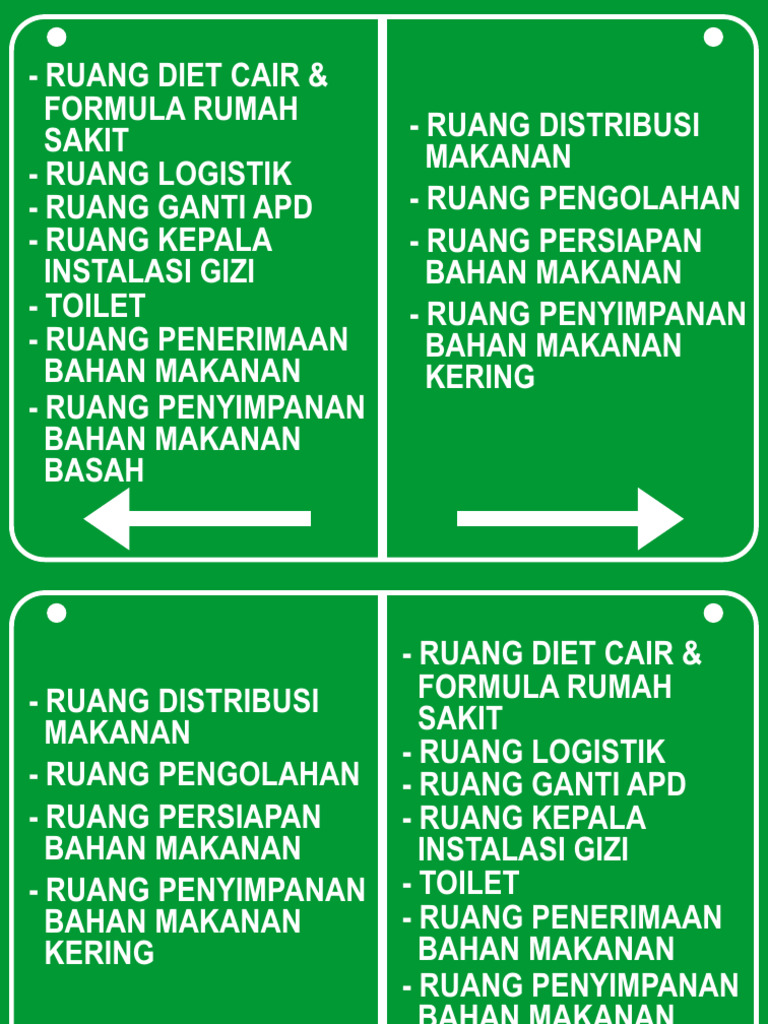Denah Dapur Gizi Rumah Sakit | PDF