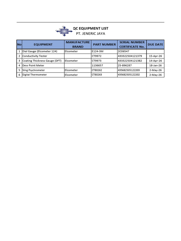 QC Equipment List for PT. Jeneric Jaya | PDF