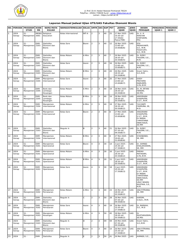 Jadwal UAS S1 Manajemen Genap 2024 2025 | PDF