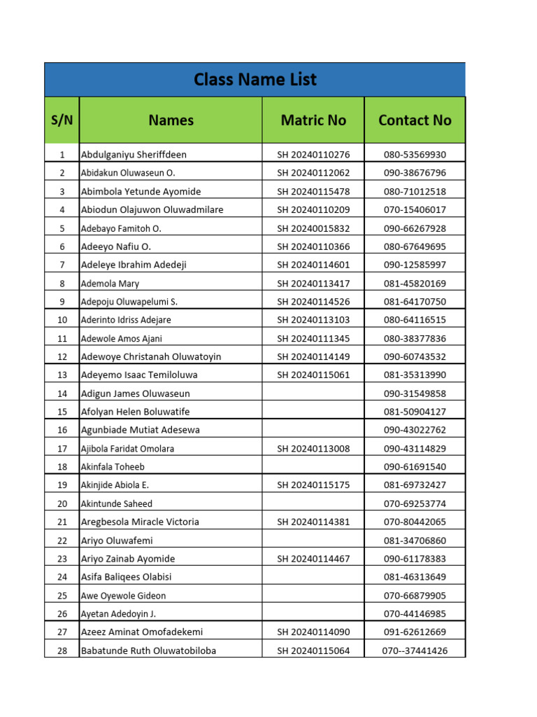 SurvGeo HND-1 Class Name List | PDF
