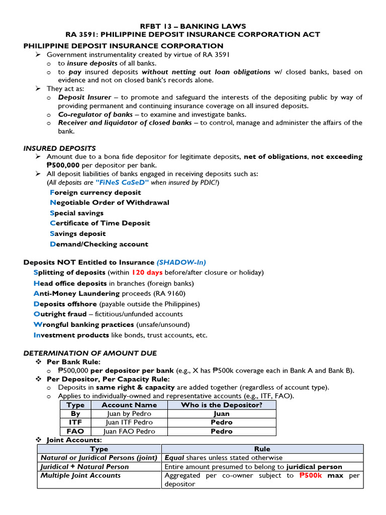 Unfunded Accounts and Banking Risks | PDF | Banks | Deposit Account