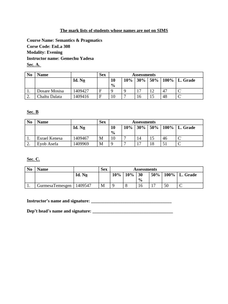 Qabxii Barattoota Maqaansaanii Online Hin Jirre. Gamachu Yadesa | PDF