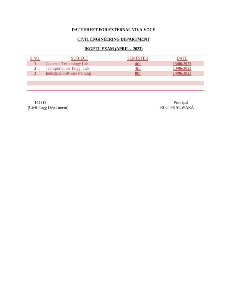 Date Sheet For External Viva Voce | PDF
