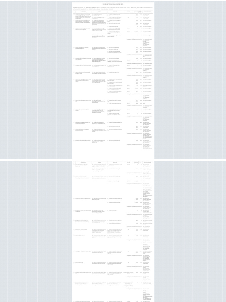 KRISNA - Matrix Pembangunan RKP - AstaCita8 | PDF