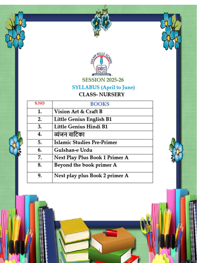 Nursery Syllabus 2025-26 Overview | PDF