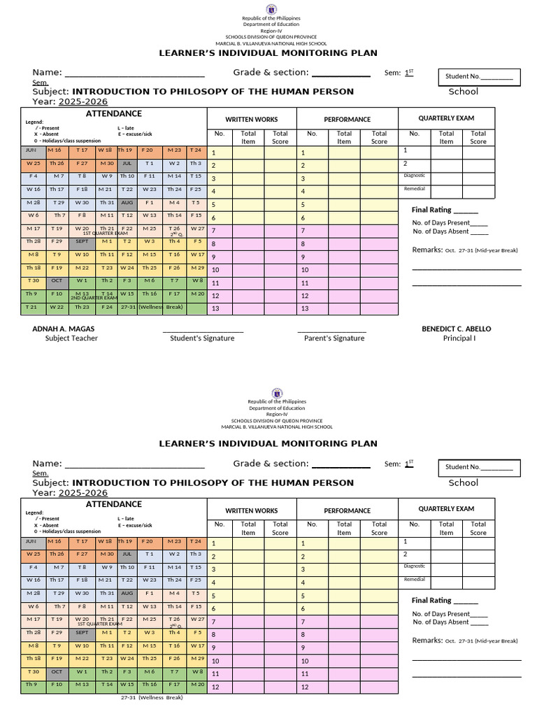 Individual Learning Monitoring Plan Iphp | PDF