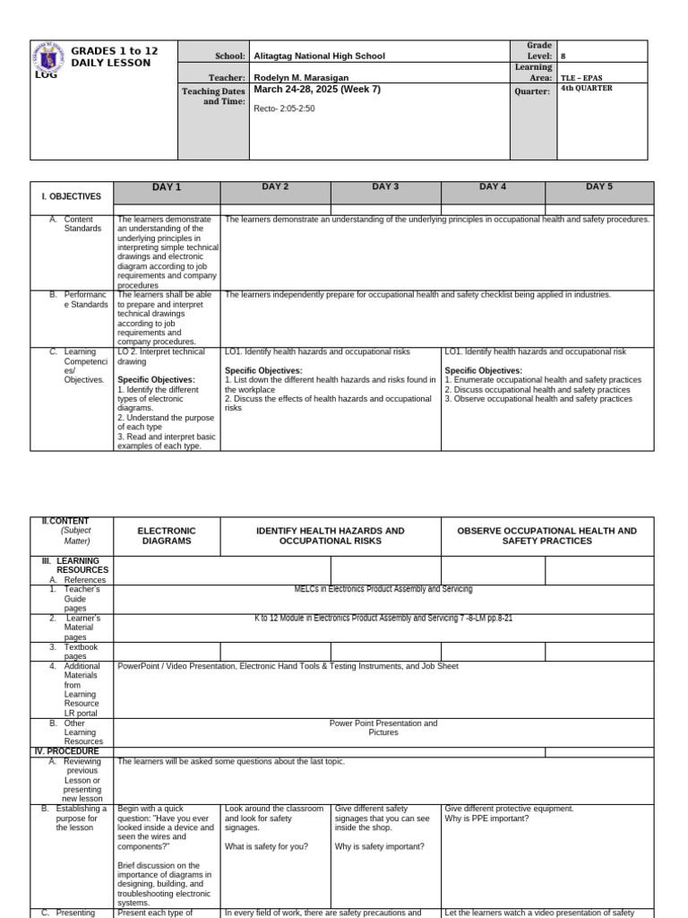 DLL - TLE EPAS Week 7 | PDF | Printed Circuit Board | Learning