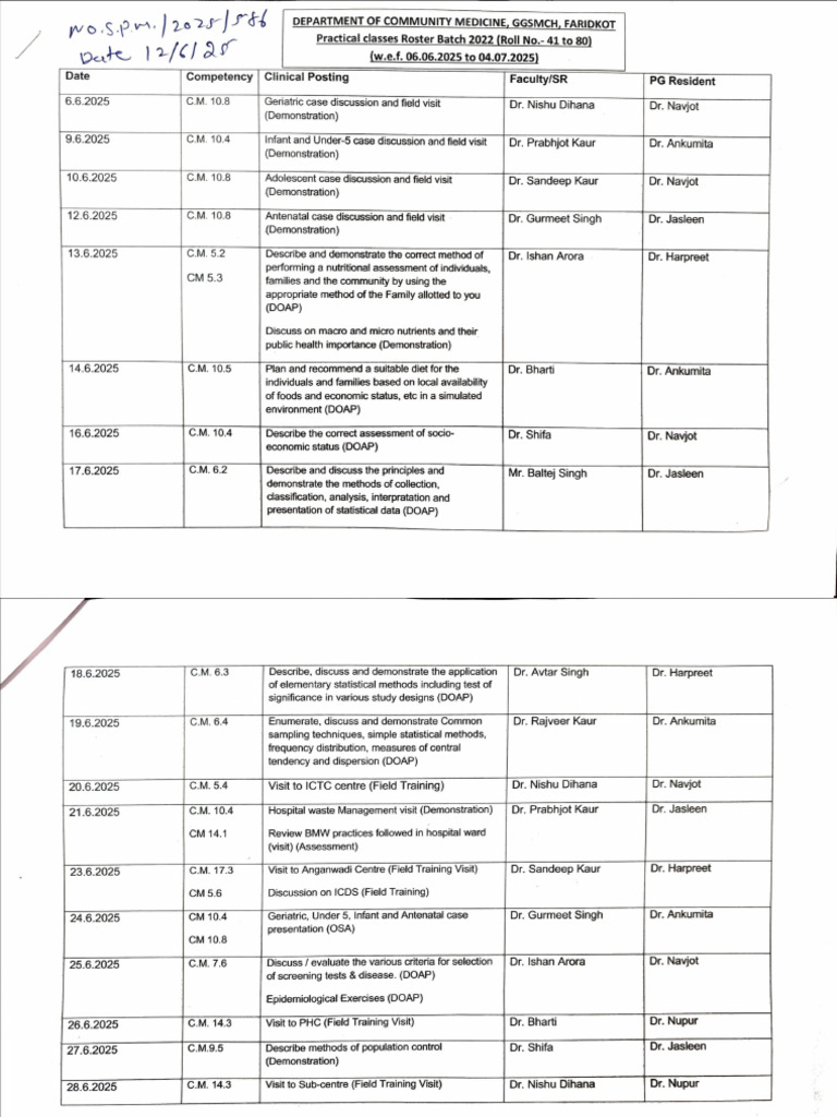 2022 Batch Clinical Posting Roster | PDF