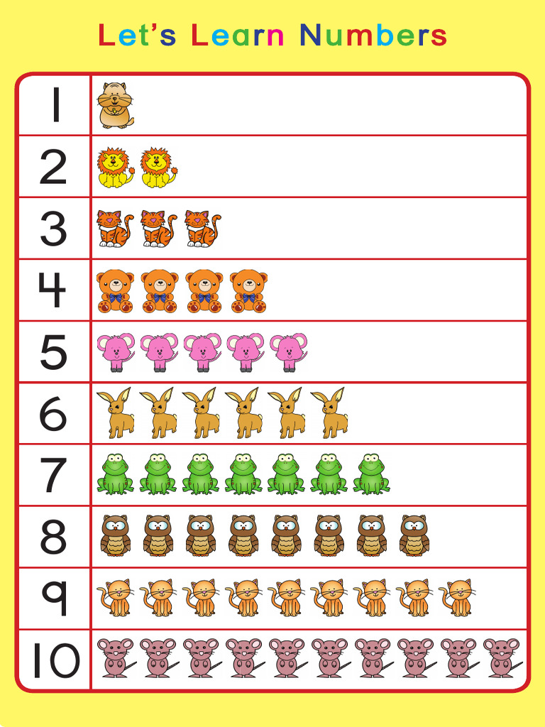 New 1to10 Poster | PDF