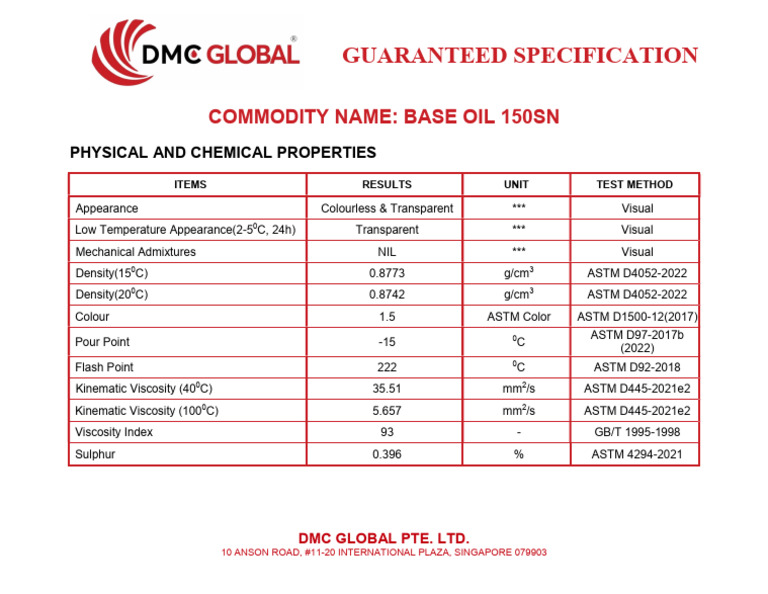 Spec Group 1 Based Oil Sn150 New | PDF