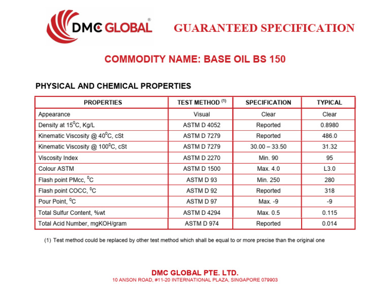 BS 150 Base Oil Specifications | PDF