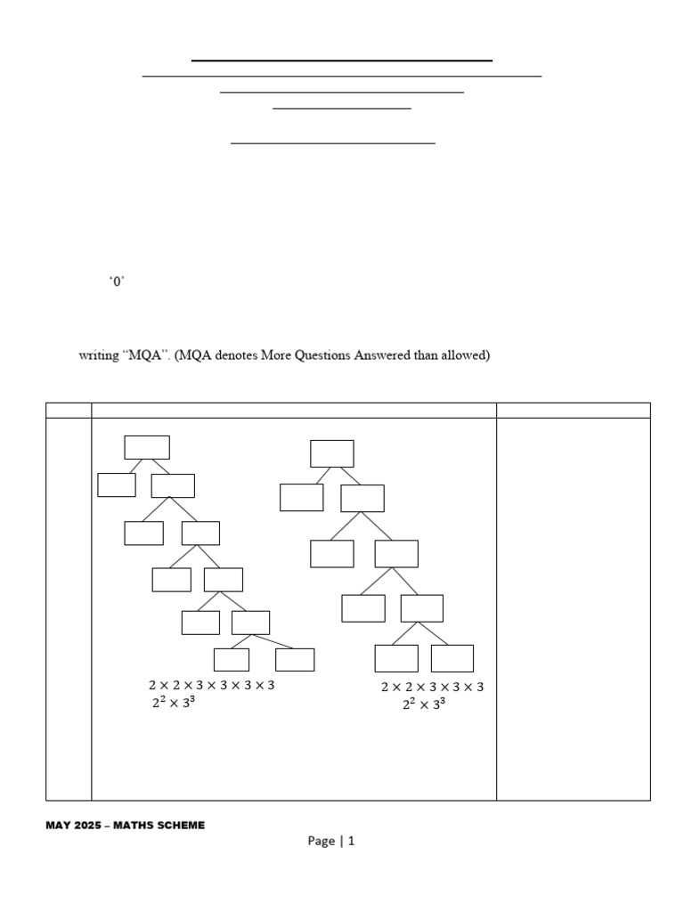 BECE 2025 Mathematics Marking Scheme | PDF | Area | Elementary Geometry