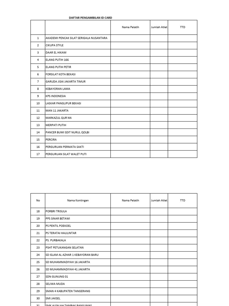 Daftar Kontingen dan ID Card Atlet | PDF