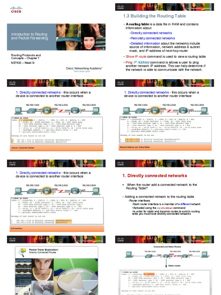 1.3 Building The Routing Table: Introduction To Routing and Packet Forwarding | PDF | Router ...