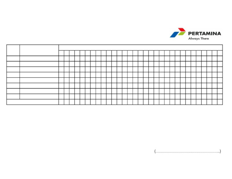 Ceklist Oil Catcher Dan Sumur Pantau | PDF