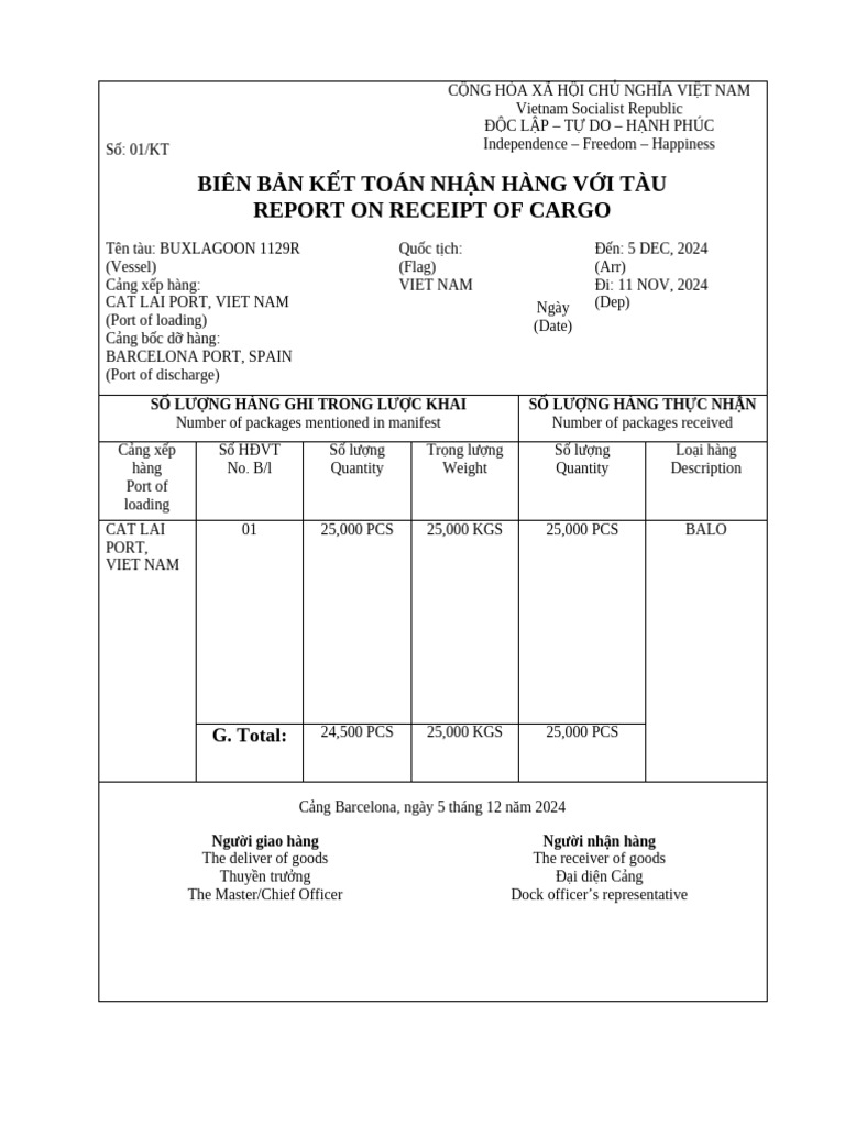 ROROC | PDF