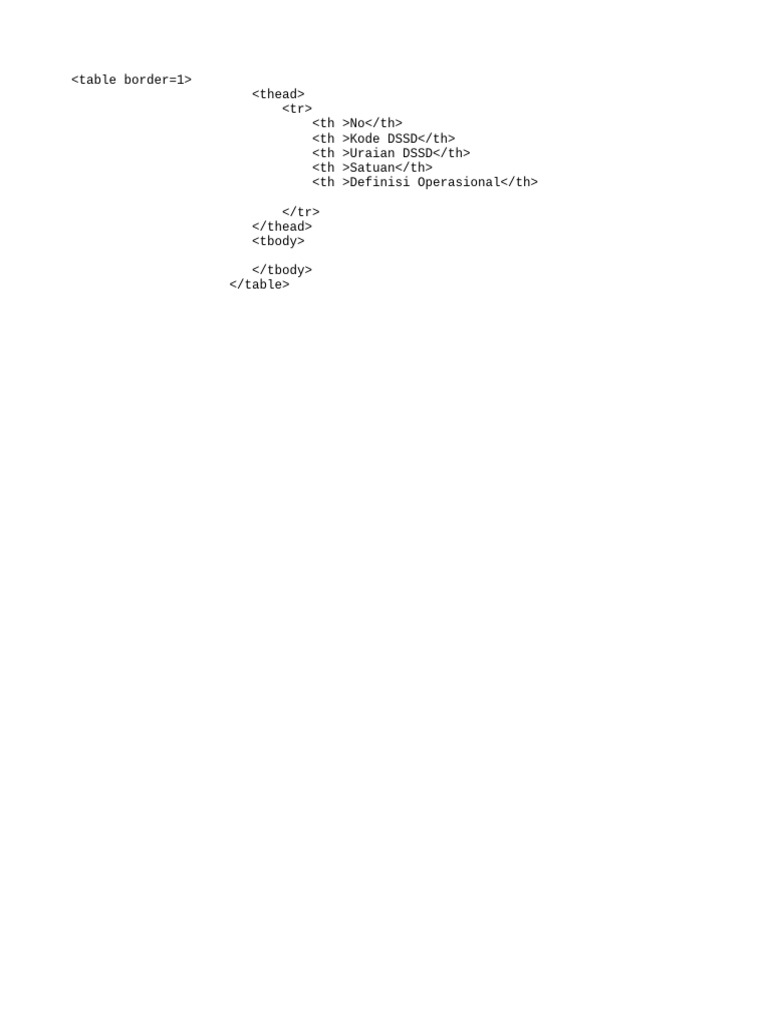 Data Daerah 20250612100300 | PDF