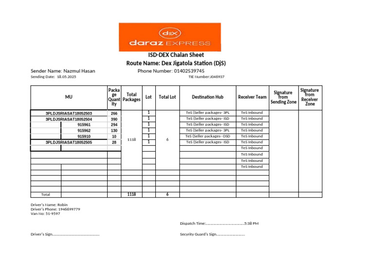 Isd-Dex Chalan Sheet Route Name: Dex Jigatola Station (DJS) | PDF