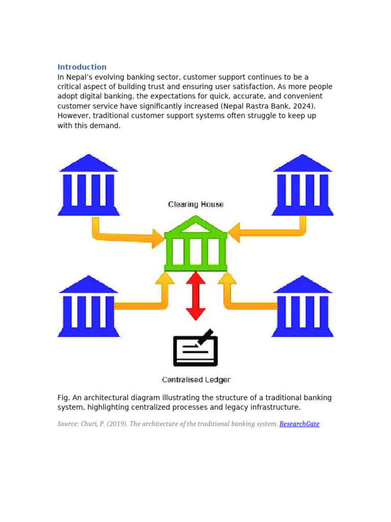 Introduction LLM Banking Project | PDF | Banks | Computing