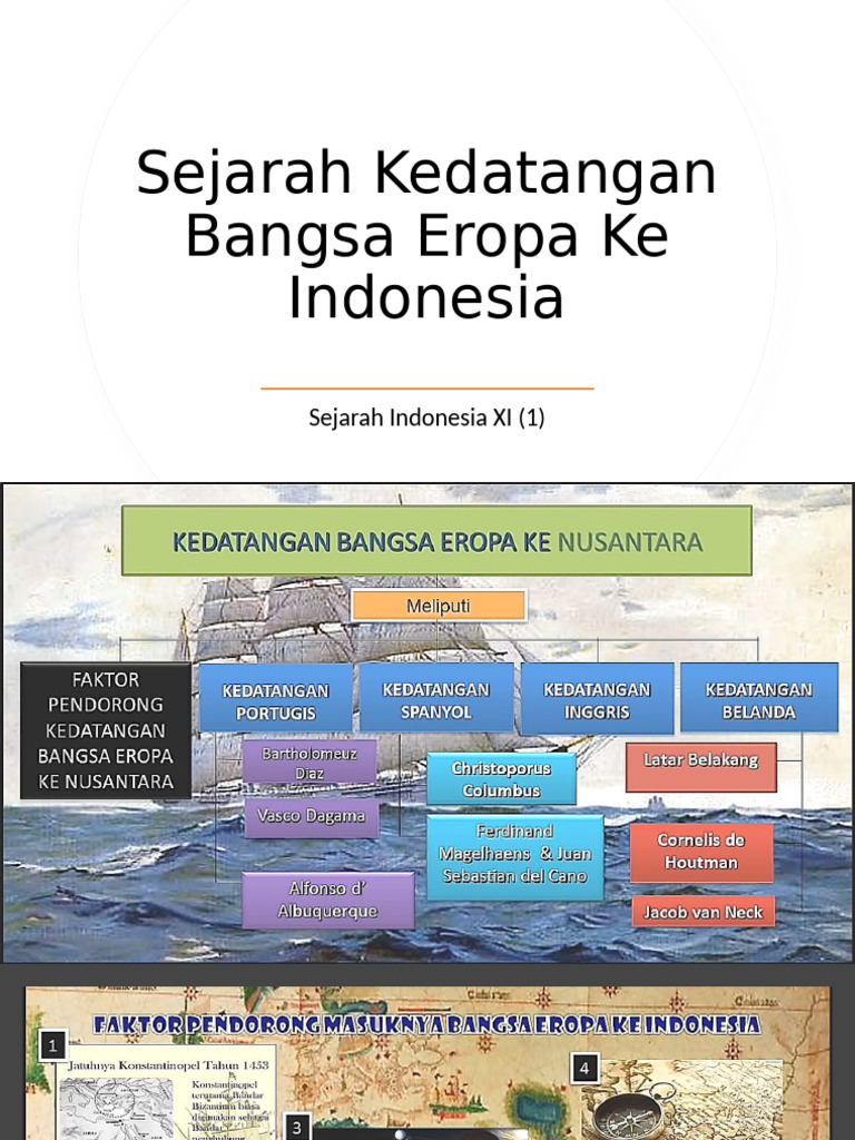 Sejarah Kedatangan Bangsa Eropa Ke Indonesia | PDF