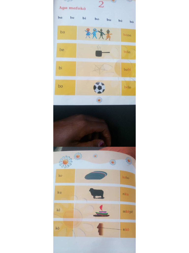 Setswana Breakthrough | PDF