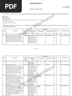 Final - Land Conversion Order | PDF
