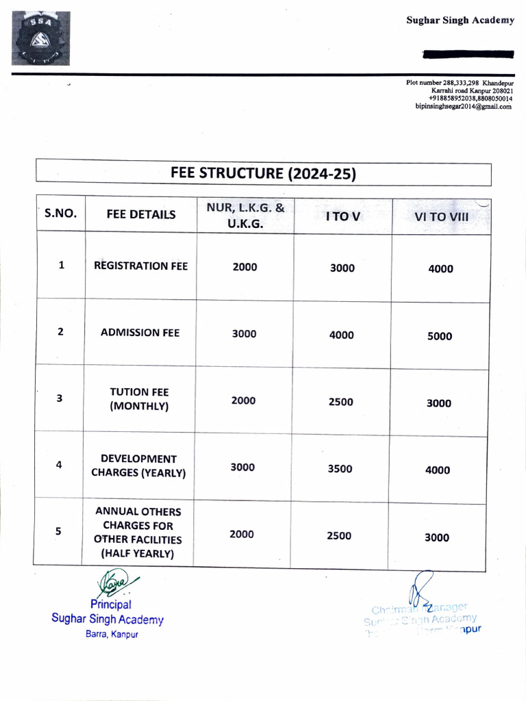 Fees Structure 2024 2025 | PDF