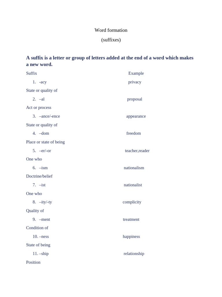 Word Formation Suffixes | PDF | Semantic Units | Language Mechanics