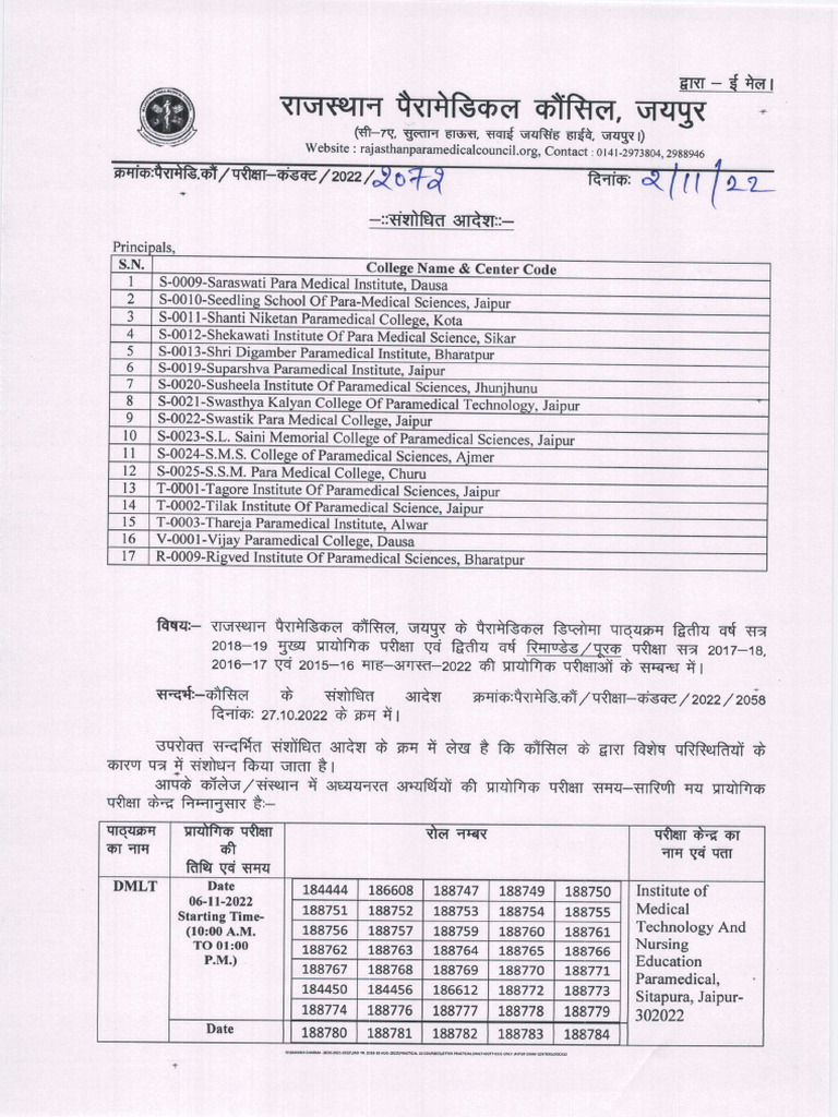 Institute Sitapura | PDF