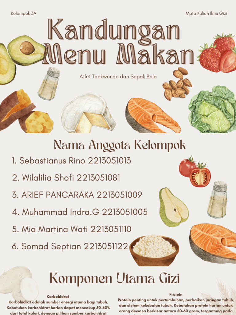 Kandungan Menu Makan PDF | PDF