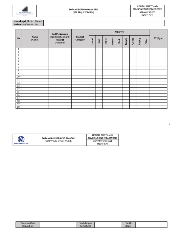PPE Request Form Submission | PDF | Working Conditions | Safety