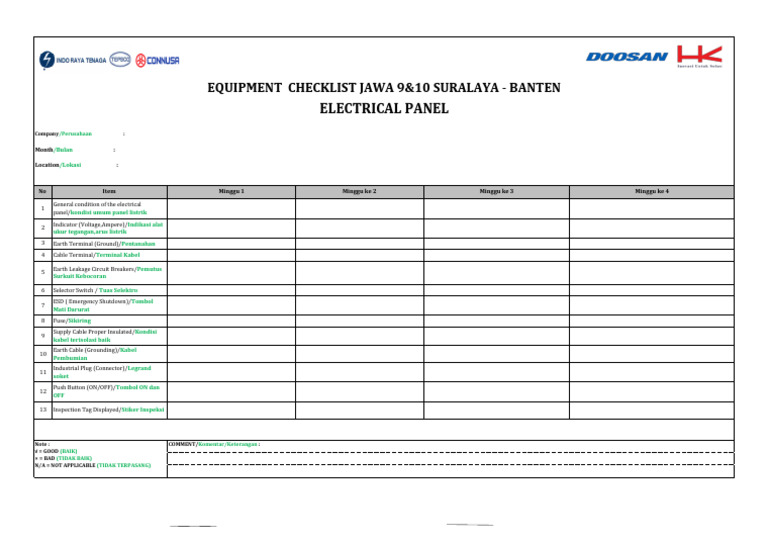 Checklist Panel | PDF