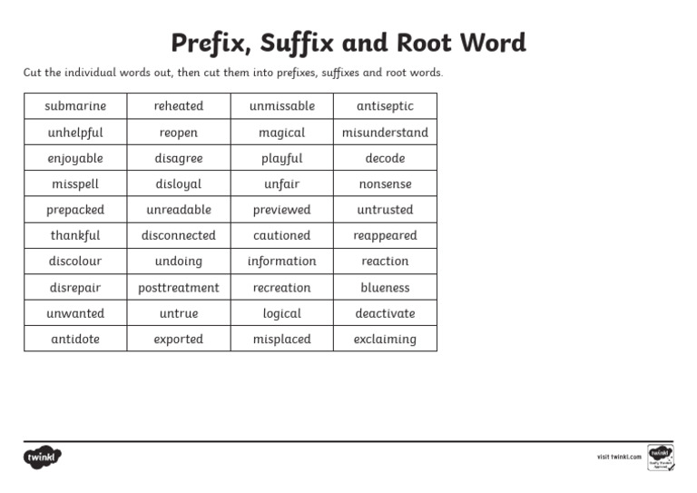 T L 997 Prefix Suffix and Root Word Sorting Activity Question | PDF