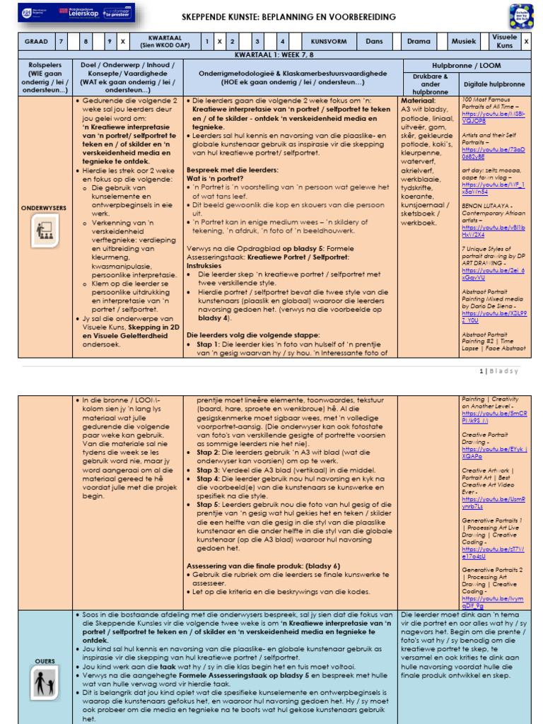 Lesplan GR 9 Skeppende Kunste Visuele Kuns K1 W7,8 | PDF