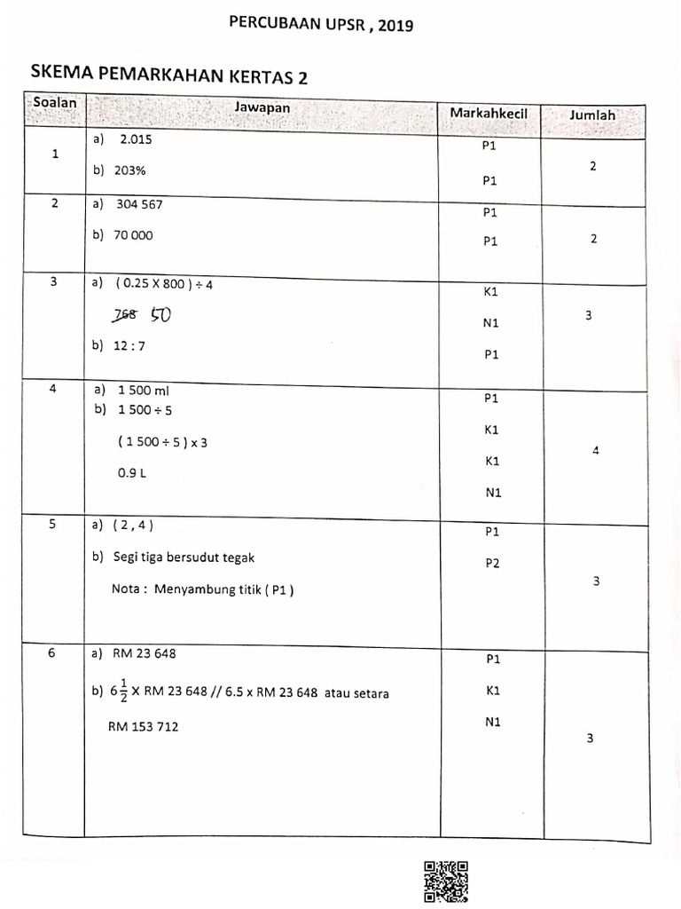 Paper 5 A&B Jawapan | PDF