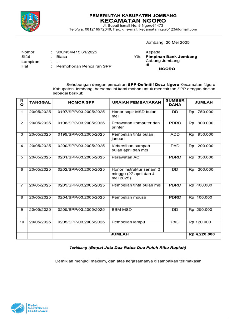 20250520140352spp Desa Ngoro APH | PDF