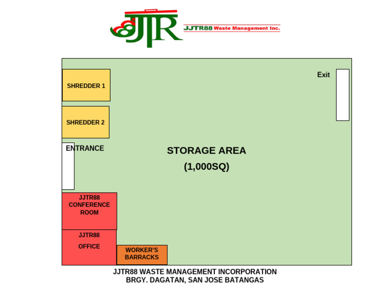 Waste Management Facility Layout | PDF