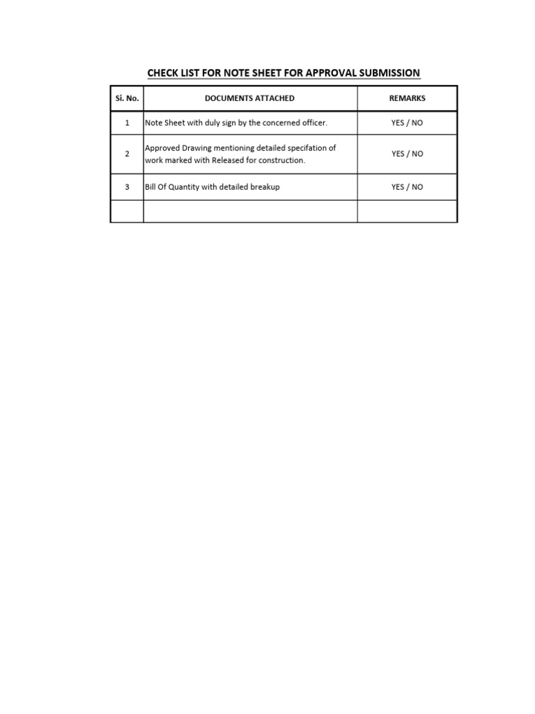 NFA Check List | PDF