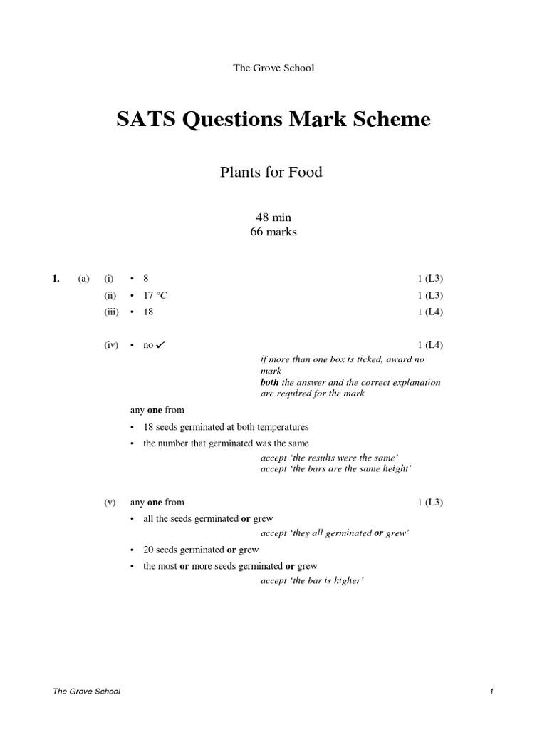 SATS Questions Plants For Food Mark Scheme | PDF | Stoma | Photosynthesis