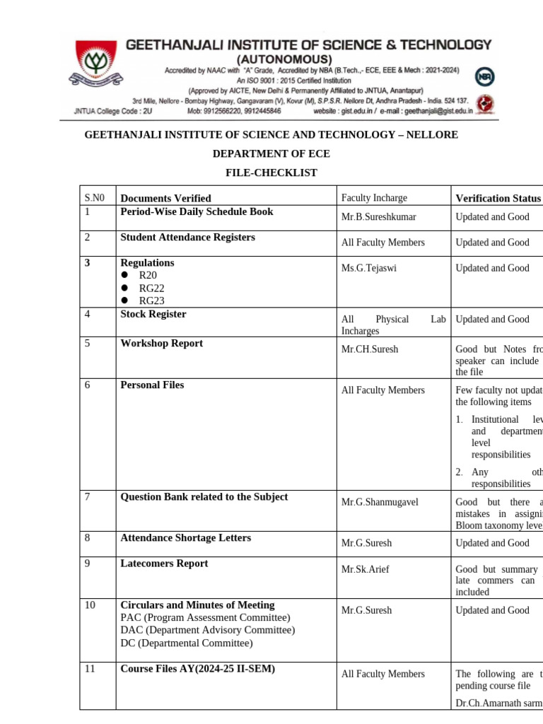 ECE Verification Checklist Summary | PDF