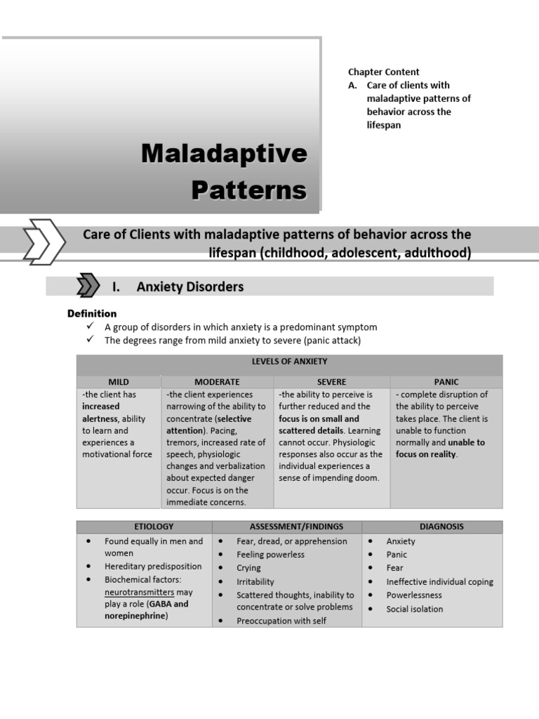 Psych Disorders Supplemental Handouts | PDF | Mania | Personality Disorder