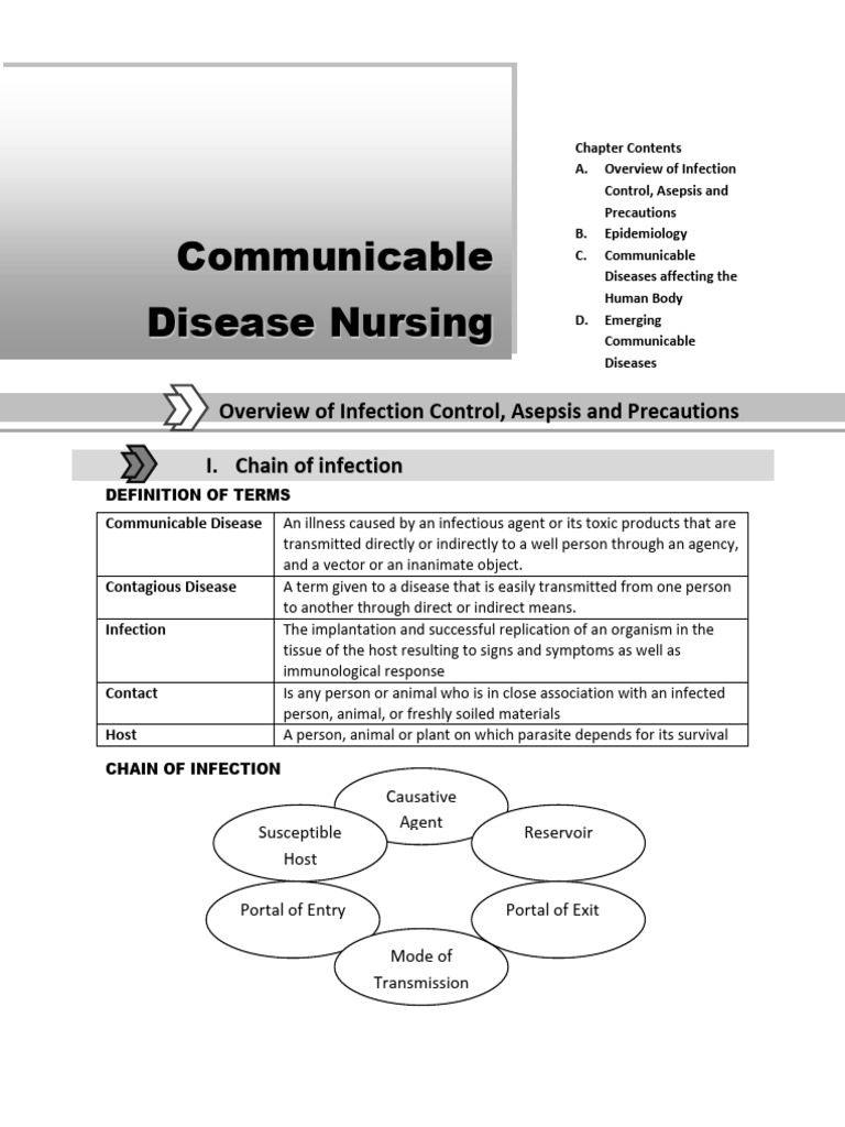 Infection Control and Asepsis Overview | PDF | Pneumonia | Infection