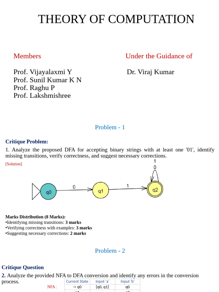 Toc-Ppt - Sunil Kumar K N Ise | PDF | Theoretical Computer Science | Formalism (Deductive)