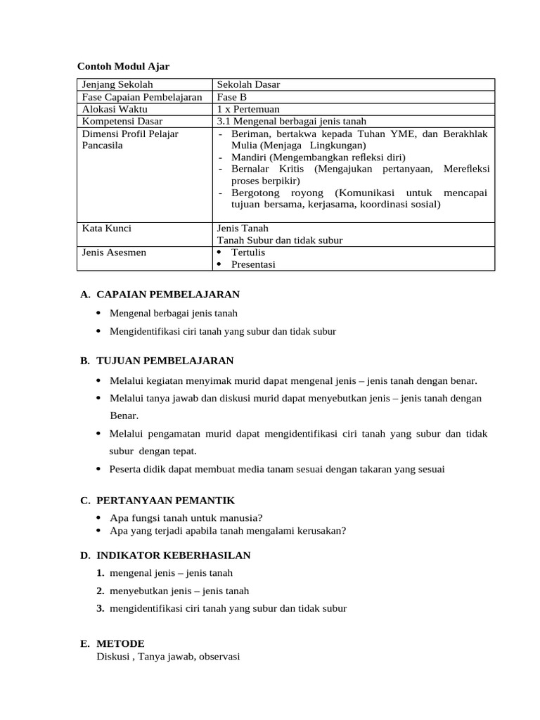 Contoh Modul Ajar Pancaniti PLH | PDF