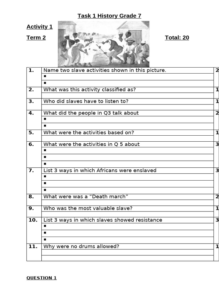 Grade 7 History: Term 2 Exam Guide | PDF | Unfree Labour | Slavery