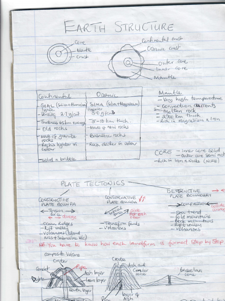Scan - Earth Structure | PDF