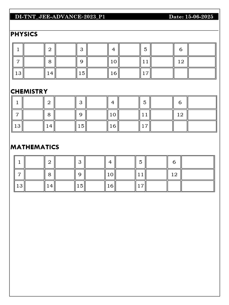 JEE Advanced 2023 Paper 1 Answer Key | PDF