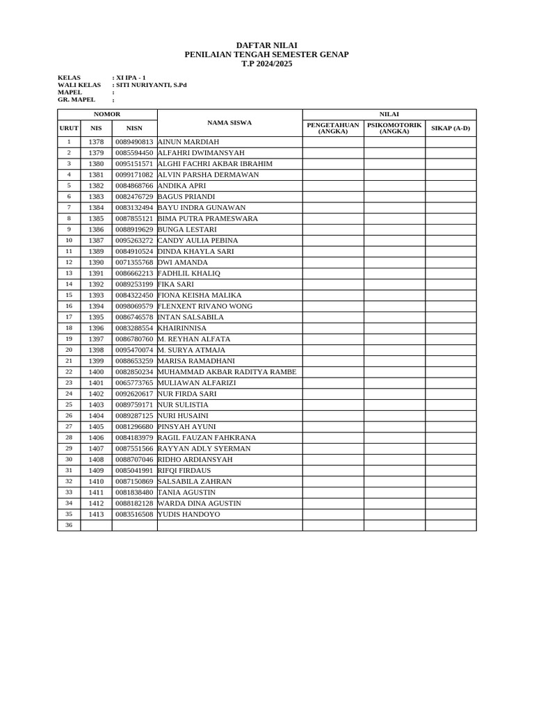 Form Daftar Nilai Pts Genap Kelas Xi-1 | PDF